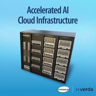Super Micro Computer, Inc.: Supermicro und Verda stellen eine ...